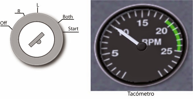 AVIAMIL : Cultura aeronáutica: Que son los magnetos?