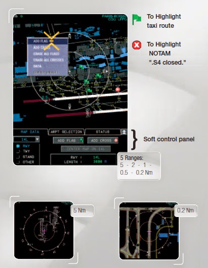 On-Board Airport Navigation System (OANS)