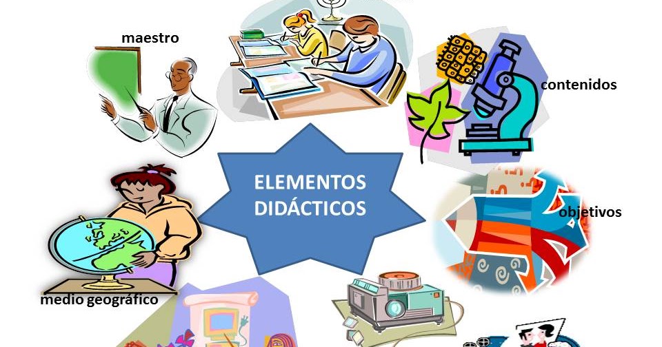 Formación Inicial Docentes y Técnicos Docentes de Nuevo : Elementos de ...
