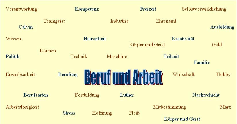 Arbeit und Beruf A1