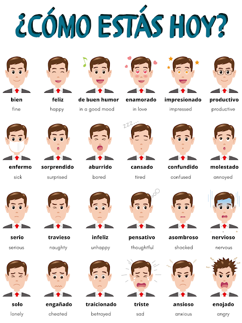 "En easy spanish": Expresiones cotidianas