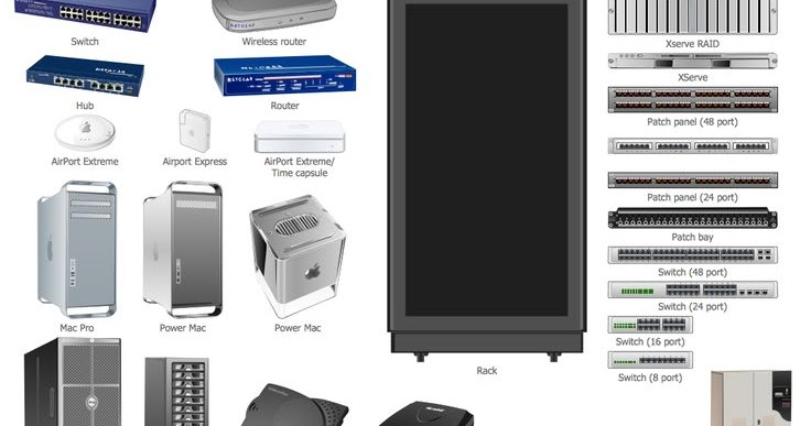 Computer Science and Engineering: Network Hardware