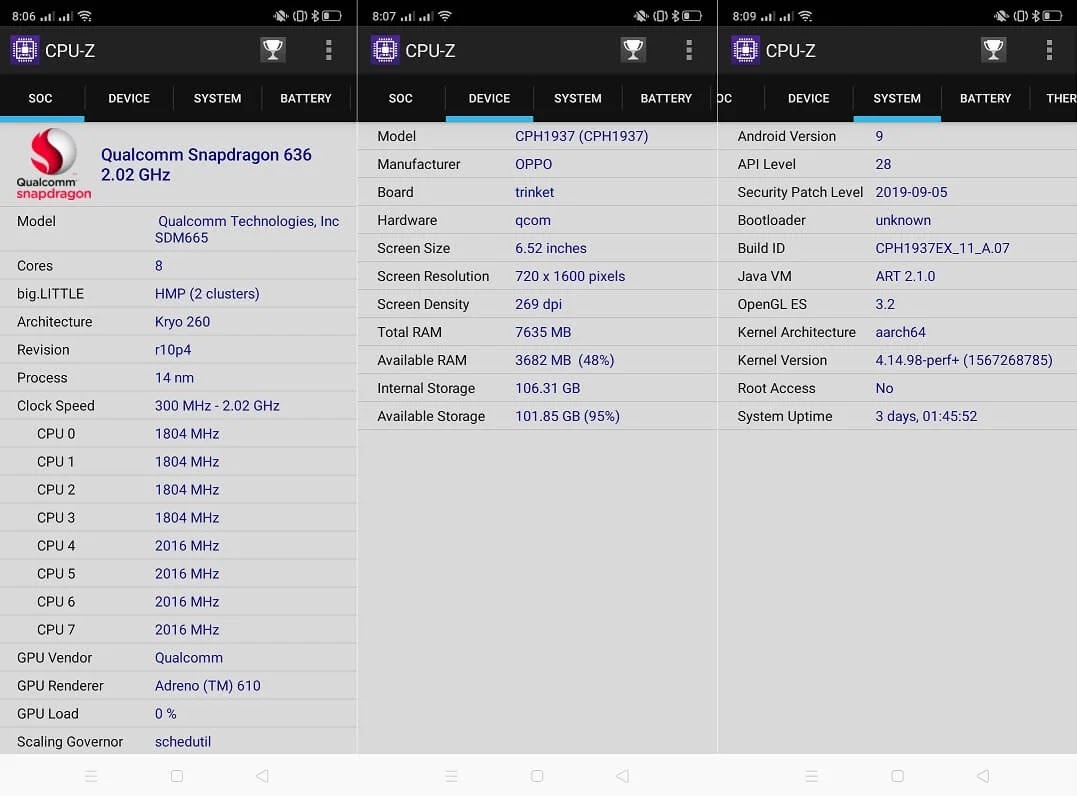 OPPO A9 2020 Review; Setting The Grades Higher