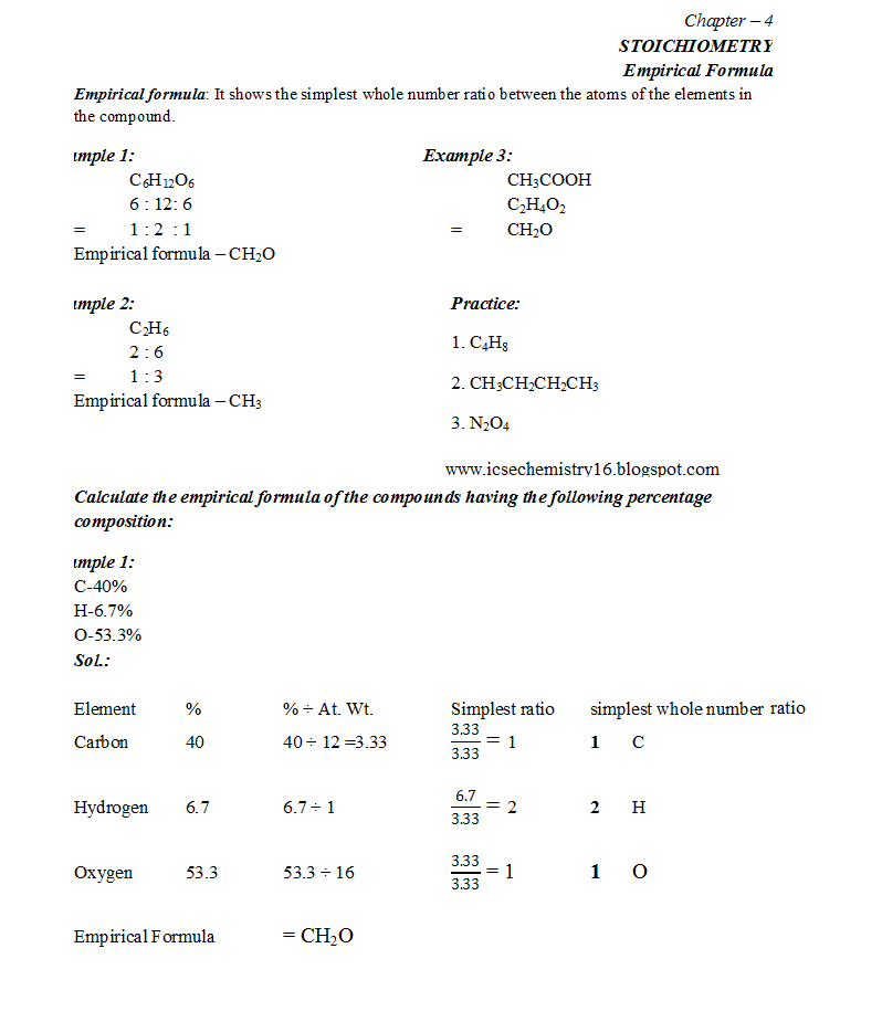 Empirical Formula ICSE