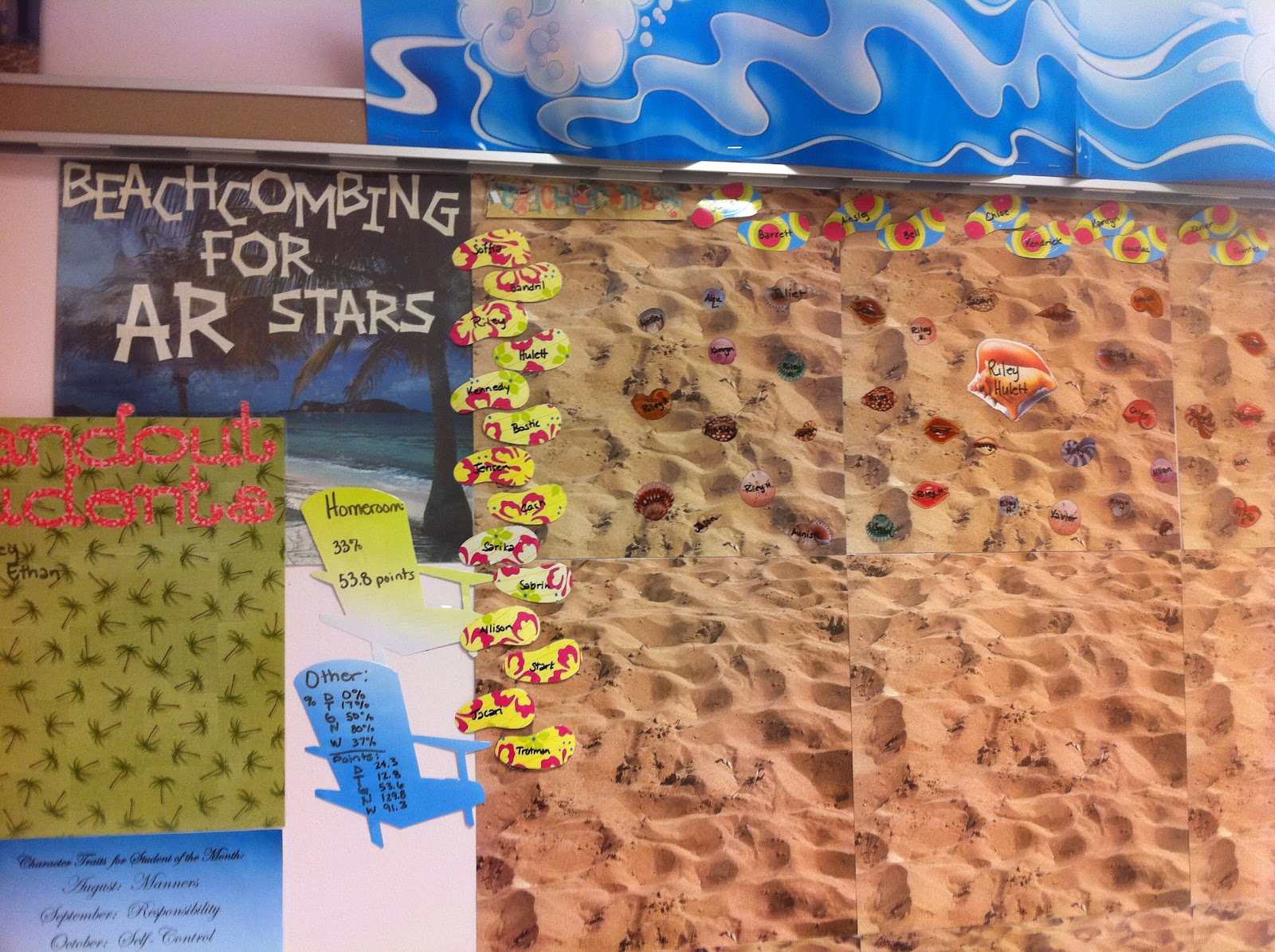 Fifth Grade Fun--a "Shore" Thing!: Sneak Peak