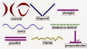 M.A.P.E.H: Art Elements - Grade 3