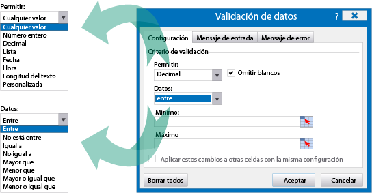 Hoja de calculo : 2018