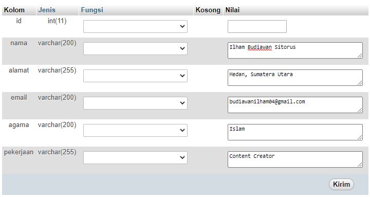 Tutorial PHP Pemula Part 14 : Cara Membuat CRUD Dengan PHP Dan MYSQLi ...