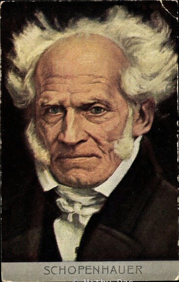 Schopenhauer’s Views on Idea of Will, and Death