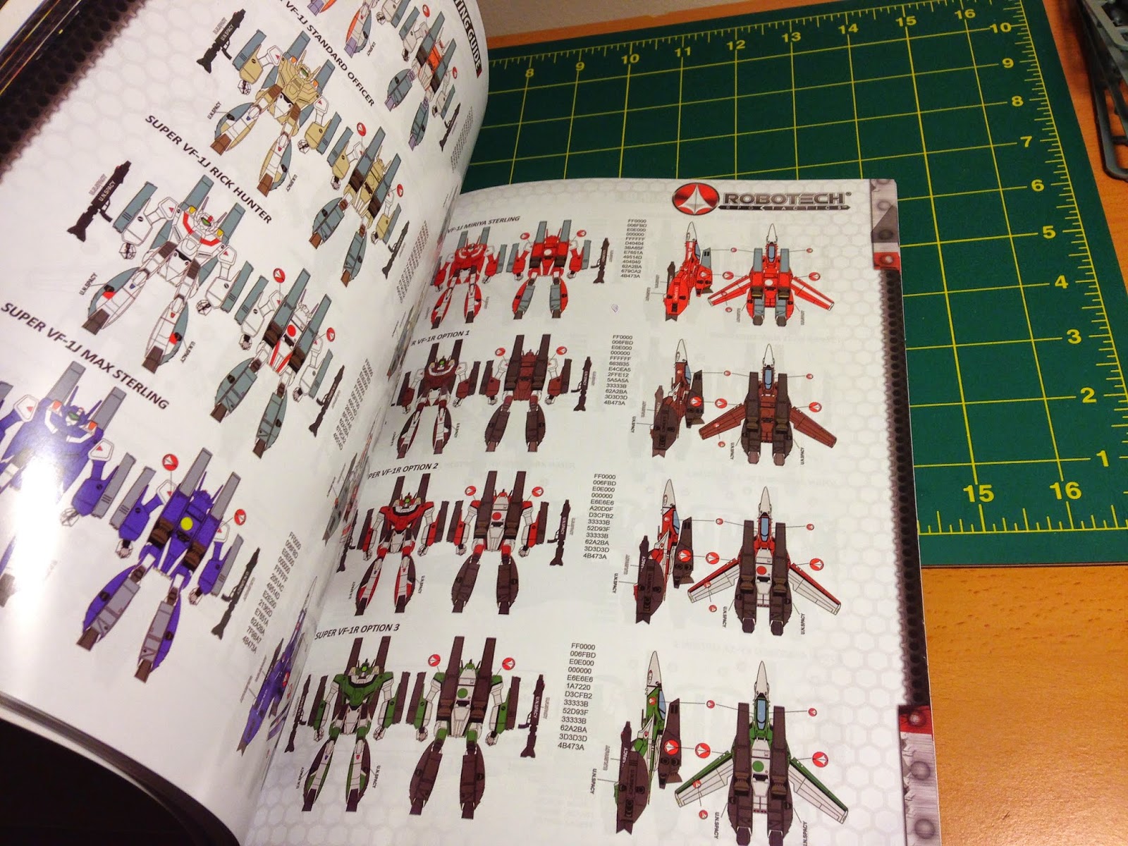RPG and Tactics: Robotech RPG Tactics Main Box set Review