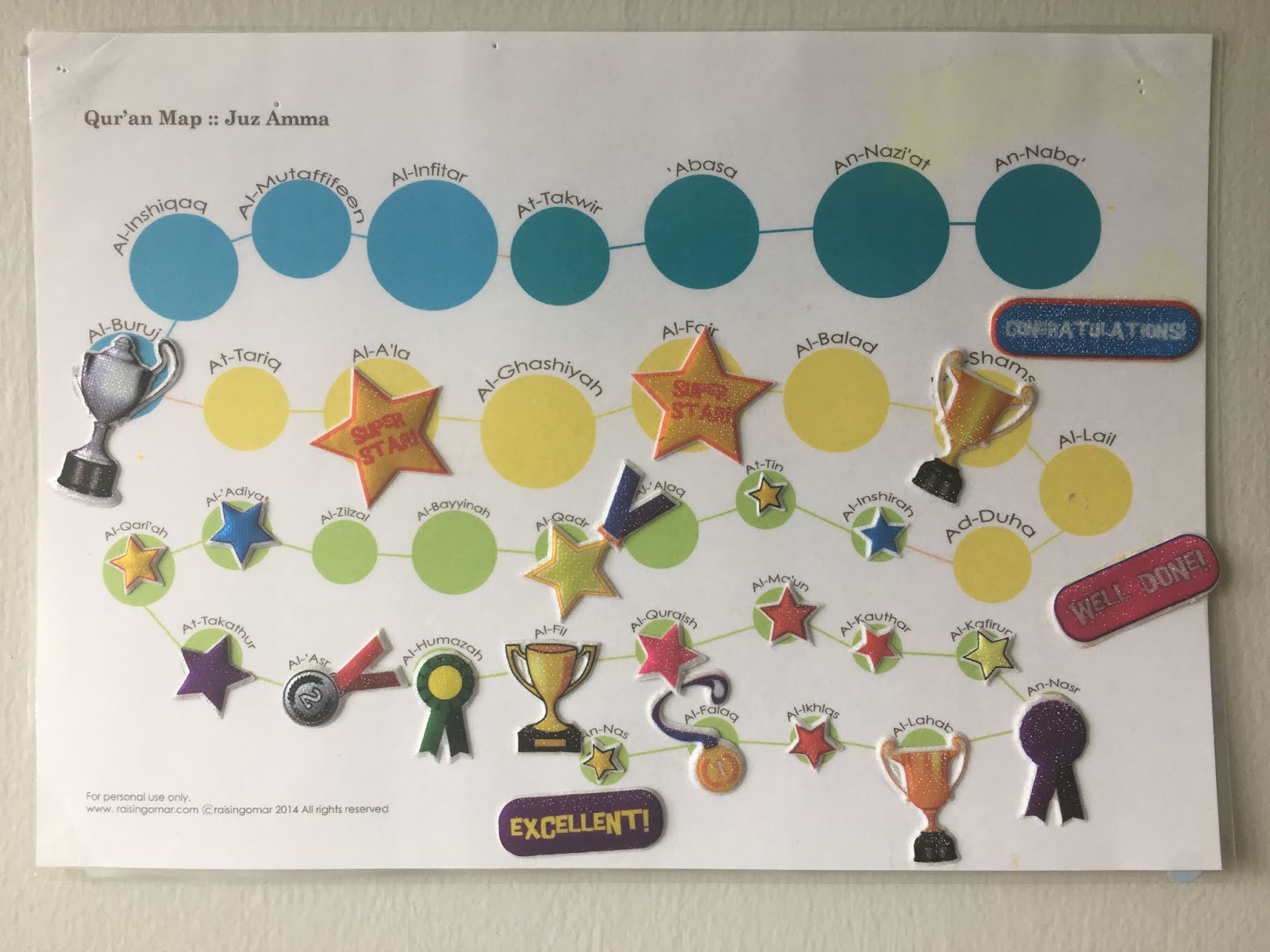 Quran Memorisation Resources | Islam From the Start