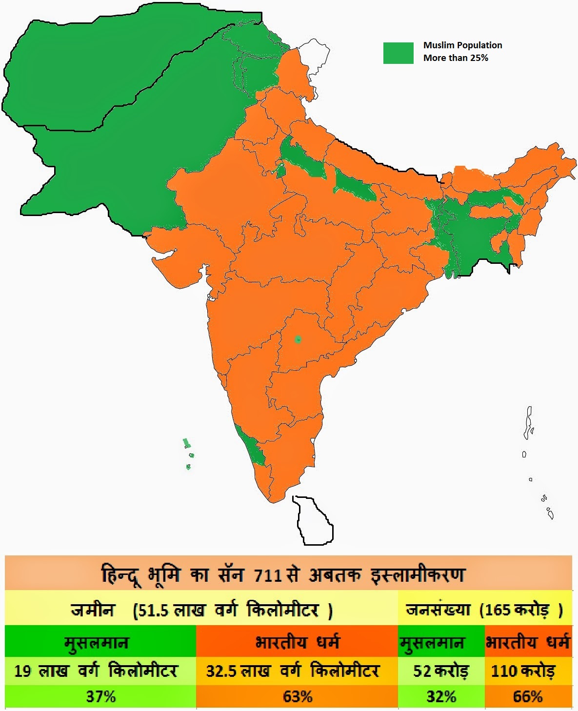 My Endeavour for Truth: Hindu-Buddhist Majority Areas Gifted to Pakistan