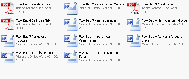 KUMPULAN FILE LAPORAN PROYEK HARIAN, MINGGUAN DAN AKHIR: KUMPULAN FILE ...