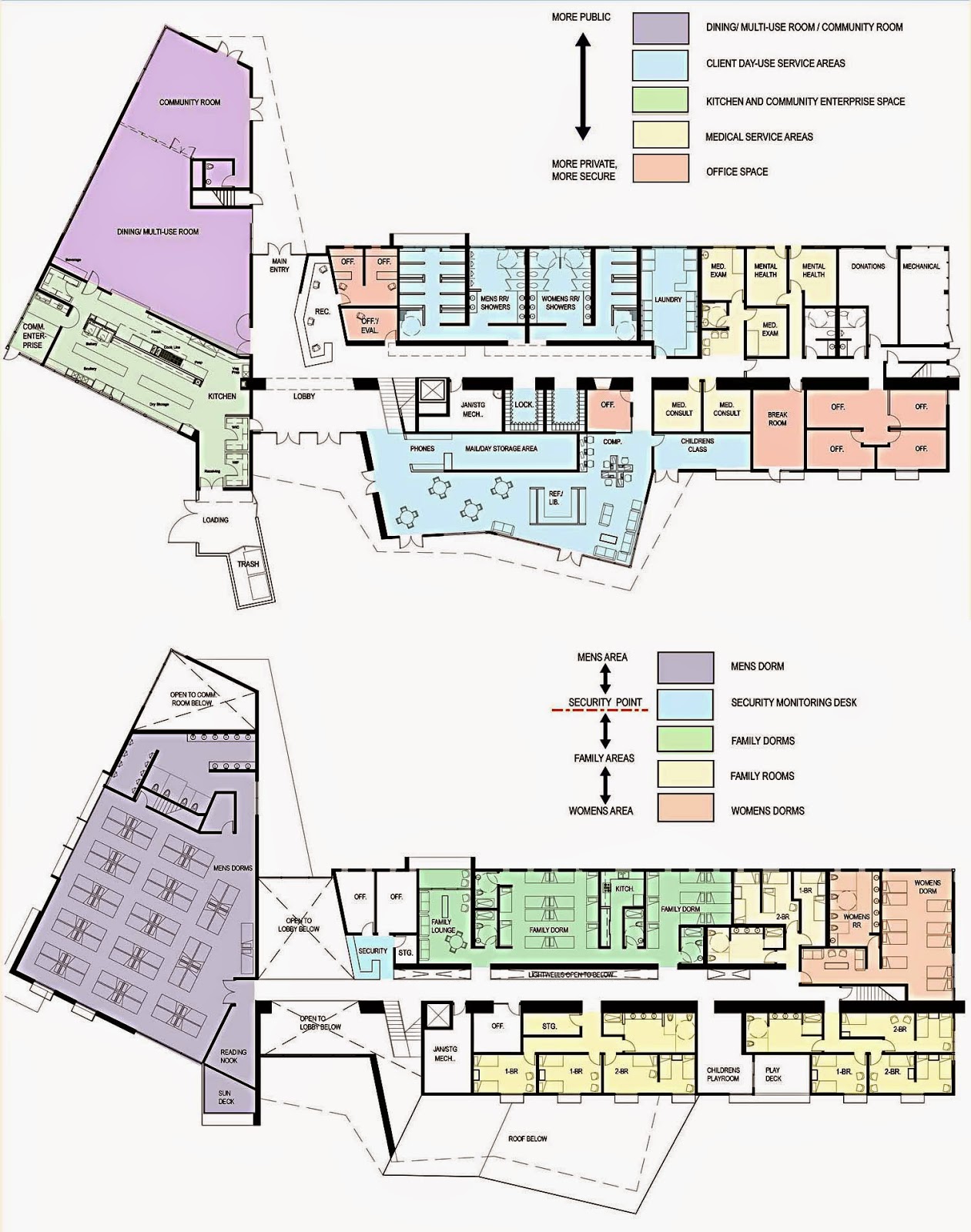 TimWaagBlog: SLO Homeless Update: "50 Now" Program and the New ...