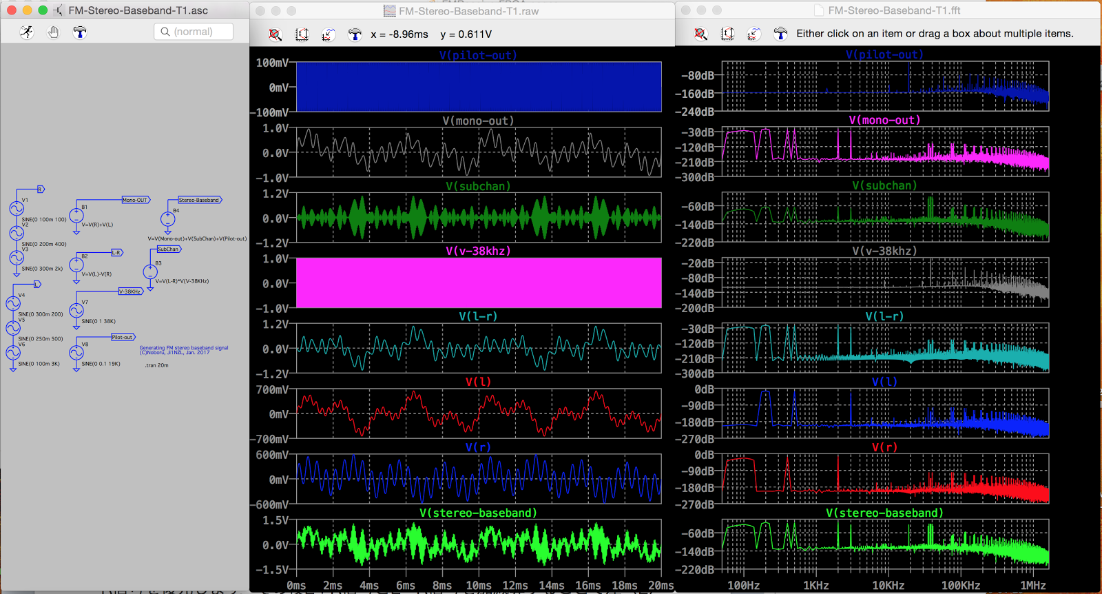 Designing Radios, Electronics. /通信装置設計入門・学習: 数値演算式FMステレオ送信機(SDR/Direct ...