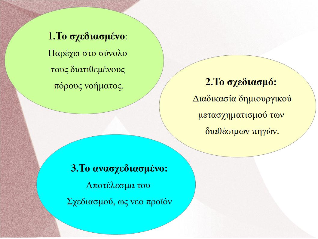 ΤΕΧΝΟΛΟΓΙΑ ΚΑΙ ΓΡΑΜΜΑΤΙΣΜΟΣ : ΠΟΛΥΓΡΑΜΜΑΤΙΣΜΟΣ ΚΑΙ ΤΕΧΝΟΛΟΓΙΑ