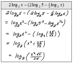 OpenAlgebra.com: Free Algebra Study Guide & Video Tutorials: Properties ...