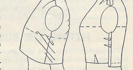 Sewing Daily: Fitting Dresses...Fitting the Bust and Back, Part 8