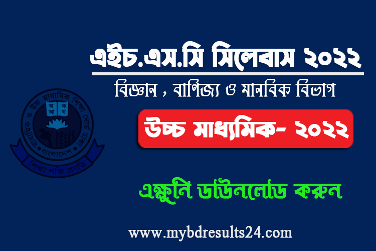 HSC New Short Syllabus 2022 Download Now hsc-new-short-syllabus-2022-download-now