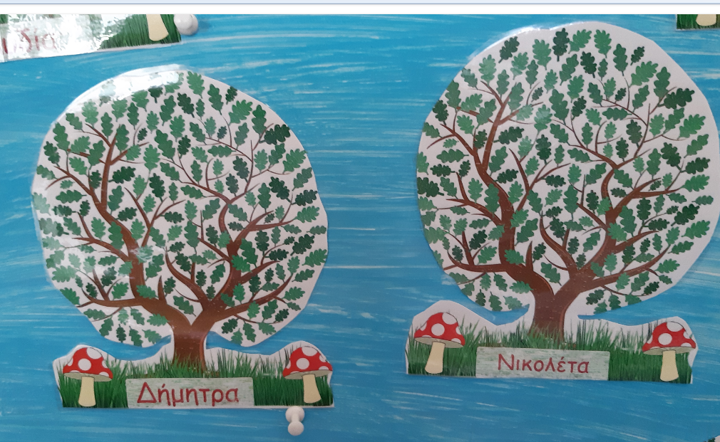 ...Το Νηπιαγωγείο μ' αρέσει πιο πολύ.: eTwinning "eTreeHuggers: "1,2 ...