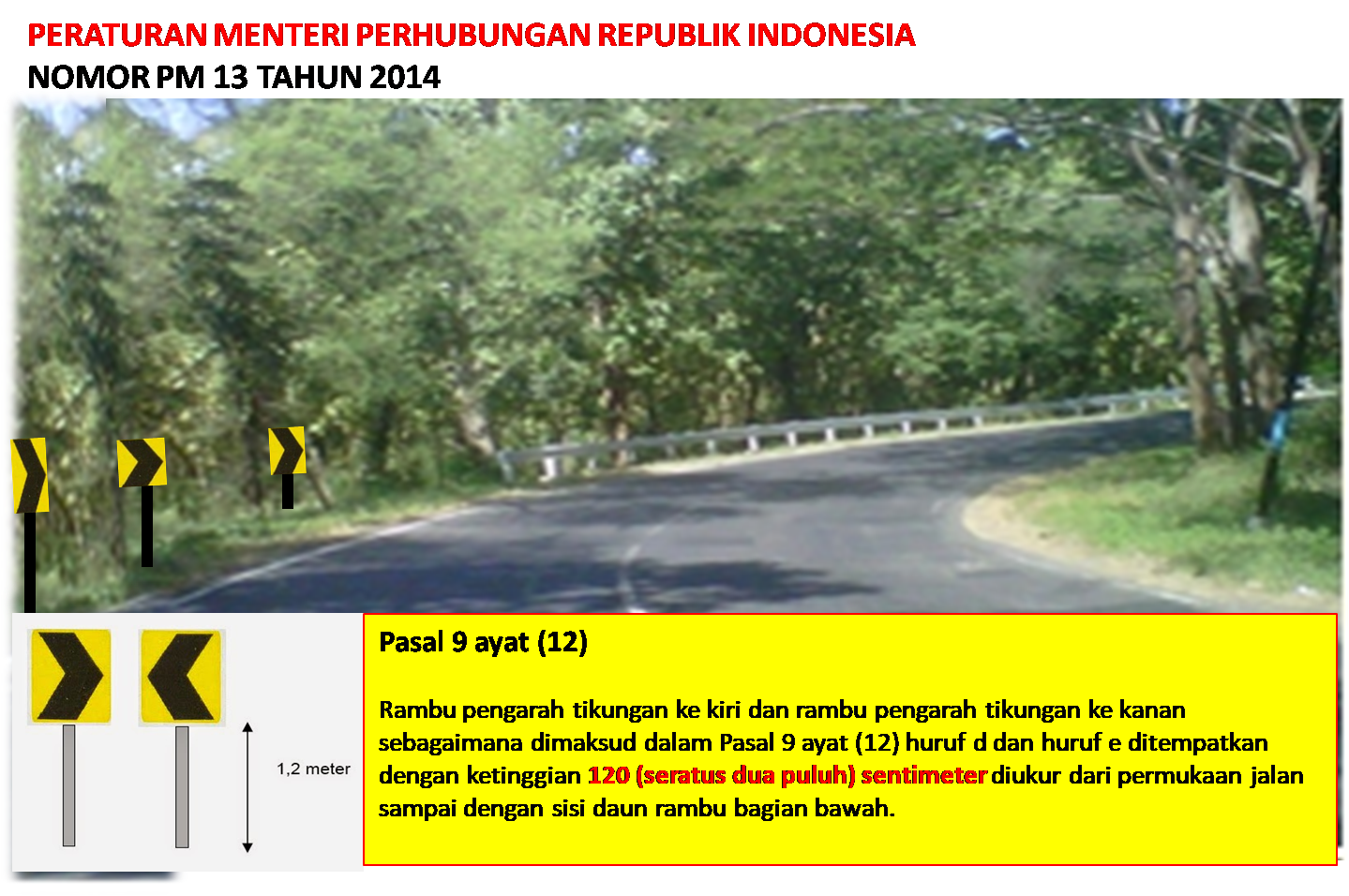 AHLI K3 KONSTRUKSI: Pemasangan Rambu-Rambu di jalan Raya