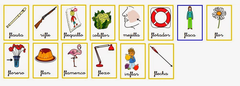 SPANTEXAS: palabras trabadas fl,bl,cl