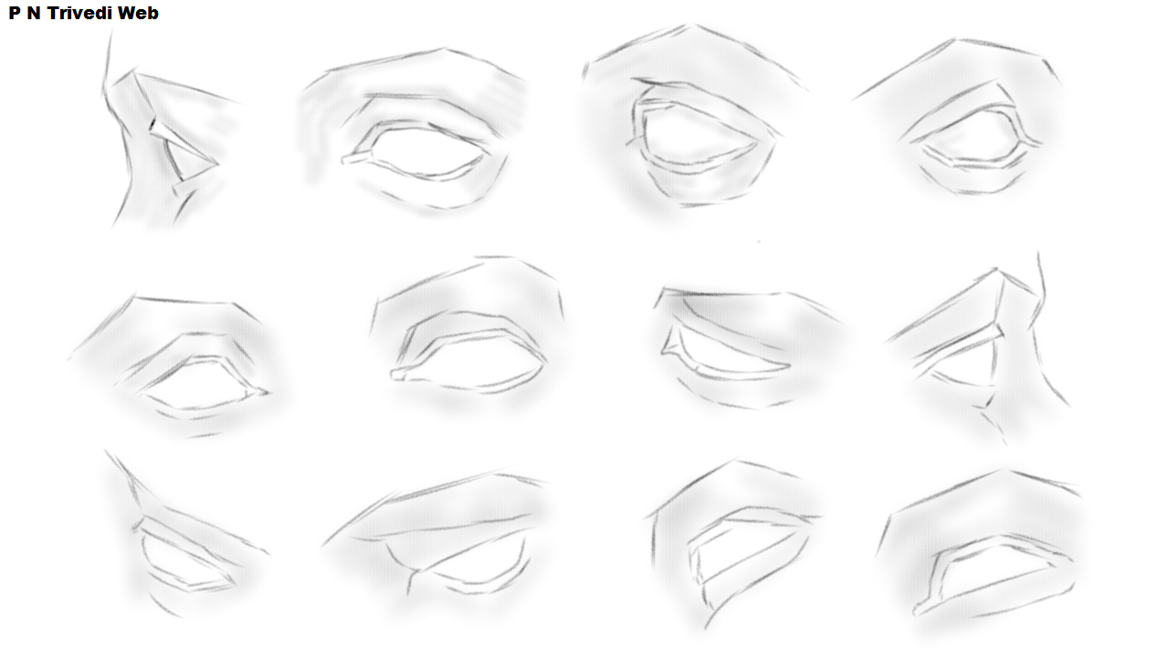 Eyes from different angles