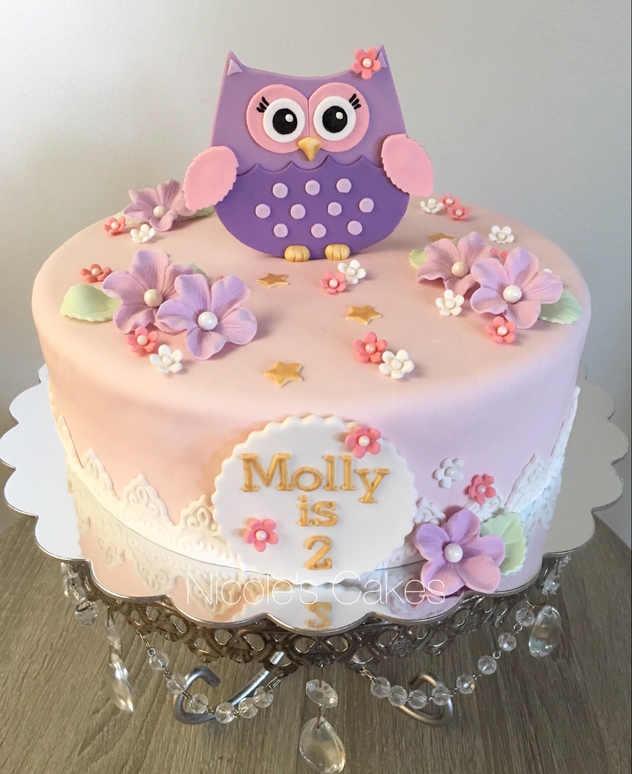 Confections, Cakes & Creations! Confections, Cakes & Creations!