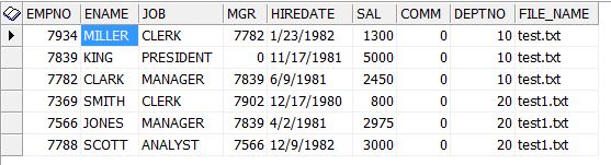 Learn Develop Data Engineering: Multiple Flat file load in single ...