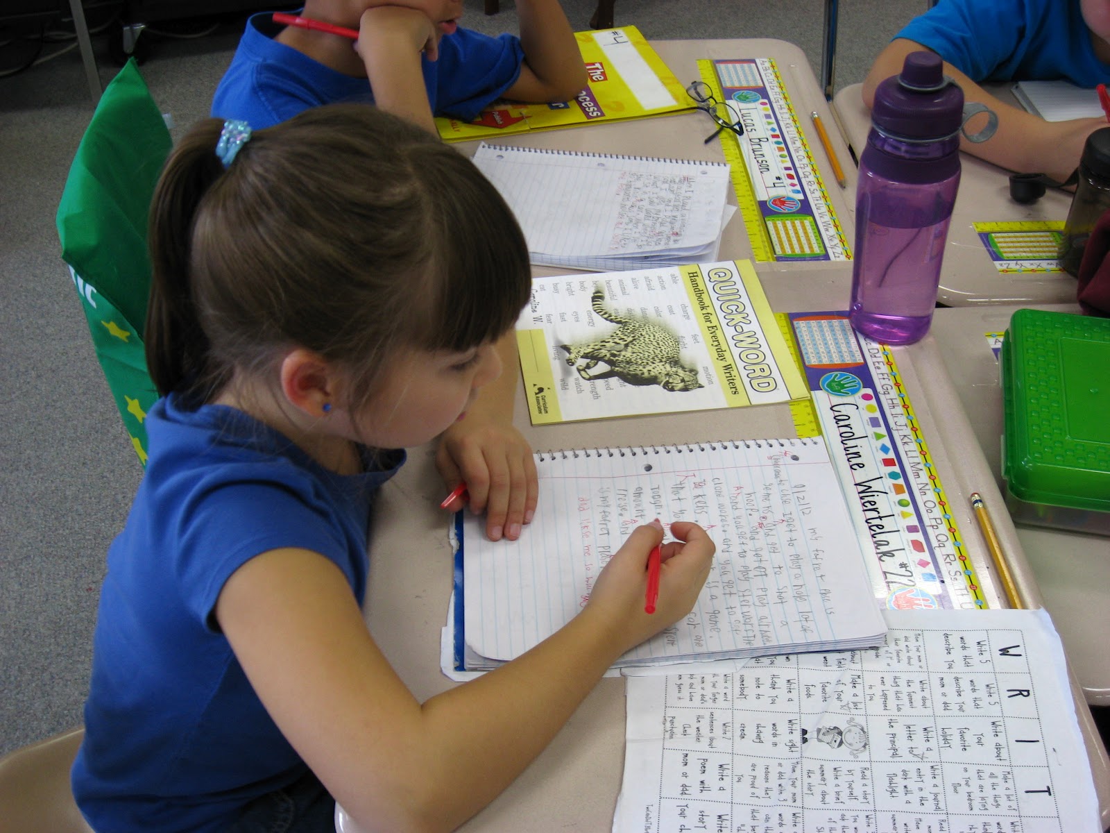 Mrs. Bretz's Second Grade Blog: The Writing Process