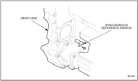 Fault Codes: Too many SRS (missing TRS) - Blog.Teknisi