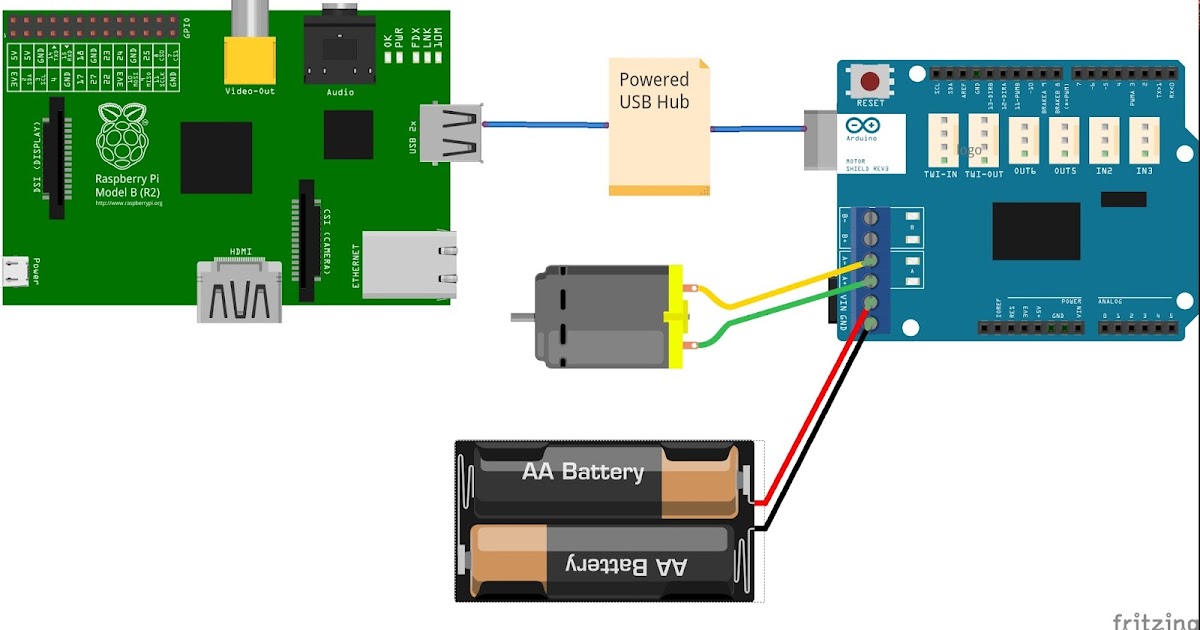 JSco's Technology and a bit of Science: Interference when driving ...