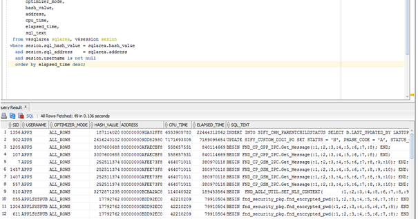 Davis Apps DBA: SQL Tuning Advisor for a SQL ID