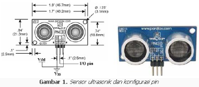 A Life Journey: Sensor Ultrasonik