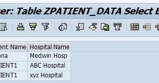 SAP ABAP-Internal Table Operations and Example Program