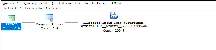 Developer Points: SQL - PERSISTED Computed Column and Performance ... Developer Points: SQL - PERSISTED Computed Column and Performance ...