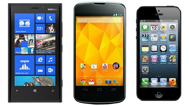 Cheap Smart Phones With Android OS - A Popular Choice Nowadays | All ...