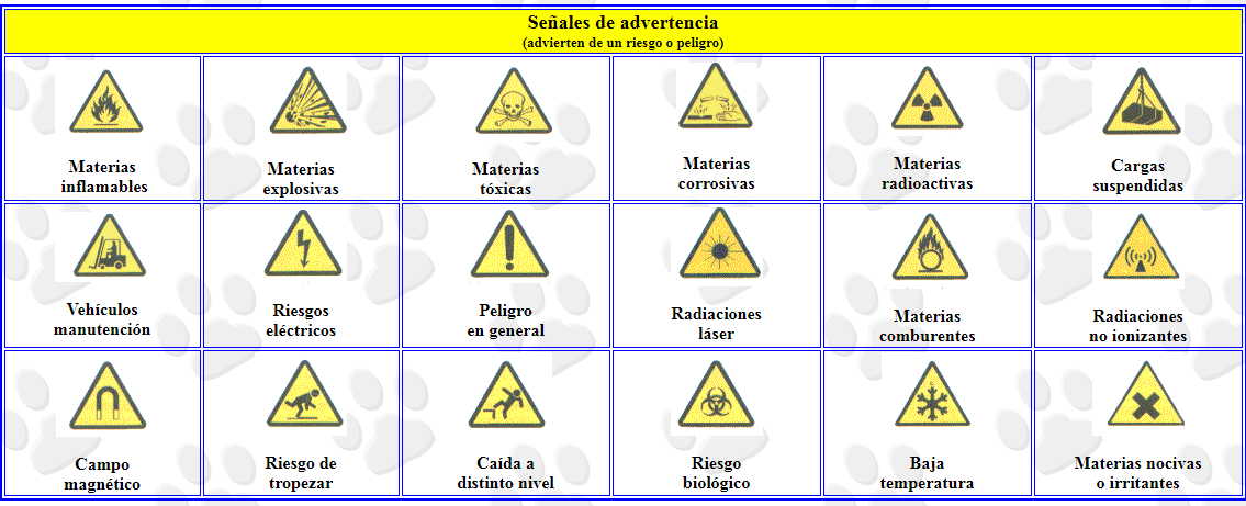 Normas de Seguridad e Higiene en el laboratorio