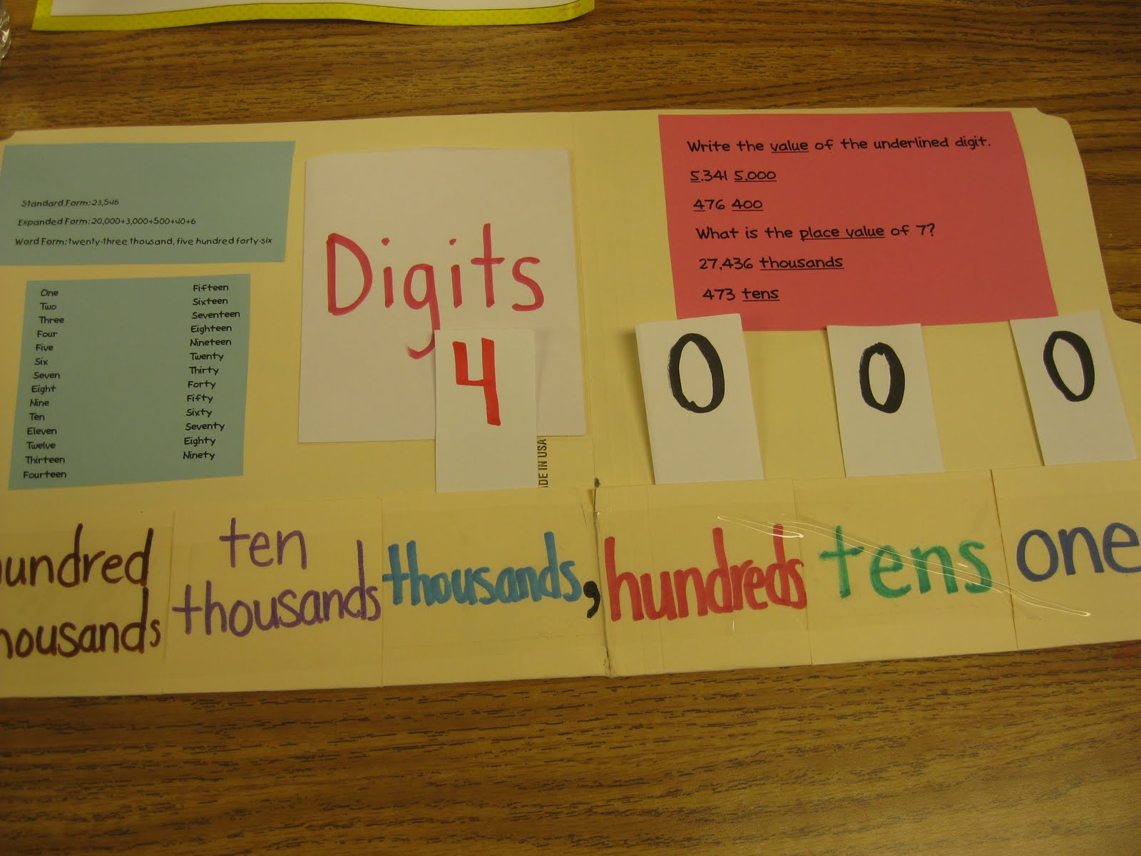 Thinking Outside the School Box: Using a FILE FOLDER to teach PLaCe VaLuE