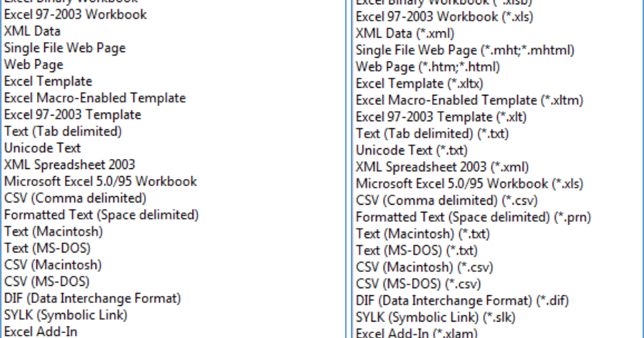 Excel File Extensions Tutor Online Excel File Extensions Tutor Online