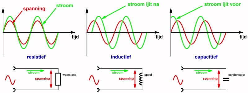 Elektronica-hobby blog van Jos Verstraten (610 artikelen): Meten: LCR45 ...