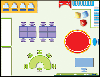 Educación bilingüe y otros menesteres: ¿Cómo debo decorar y acomodar mi ...