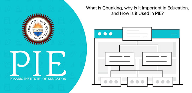 What is Chunking, why is it Important in Education, and How is it Used ...