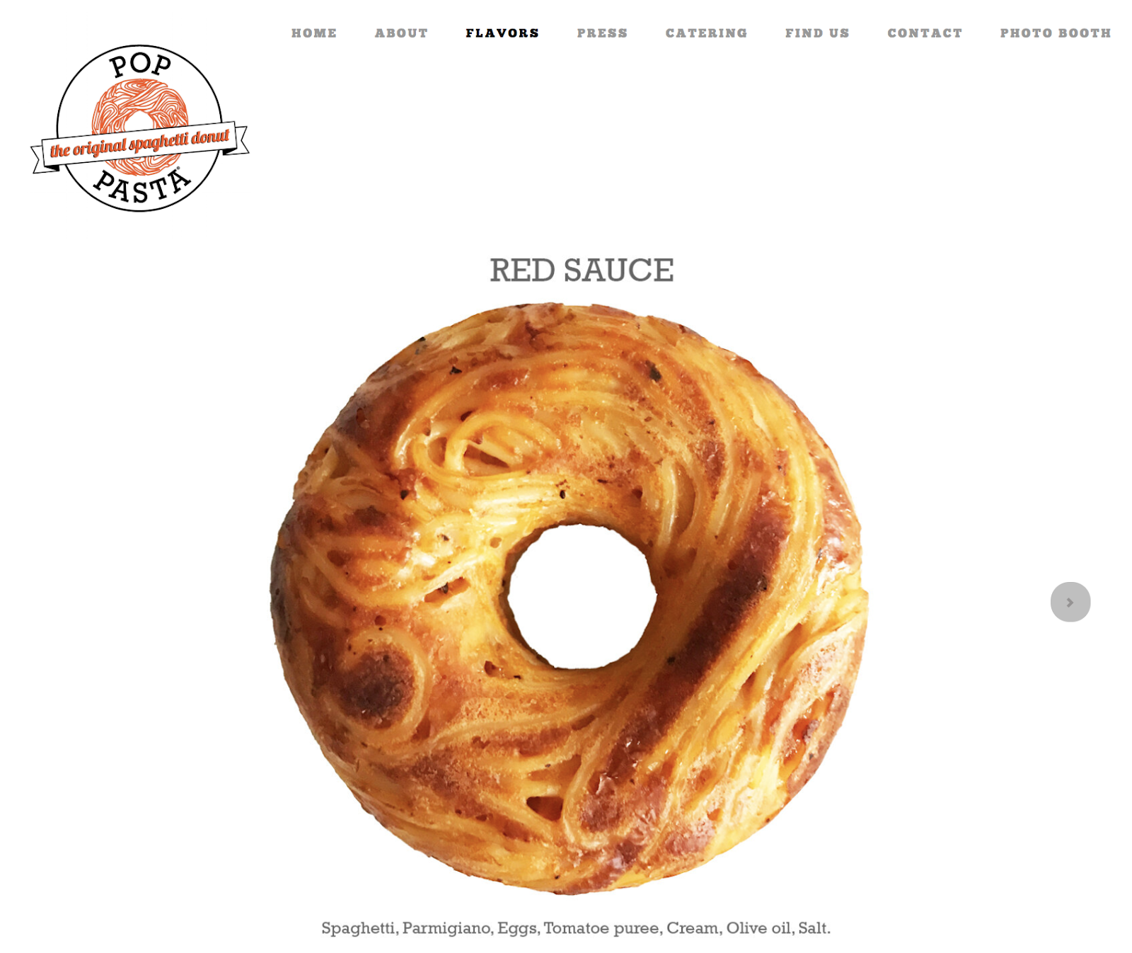 Pardon Me For Asking: Say What? Former 'The Grocery' Space On Smith ...