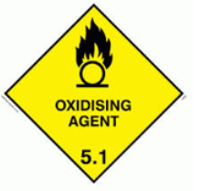 SIMBOL TANDA BAHAYA, NFPA, MSDS