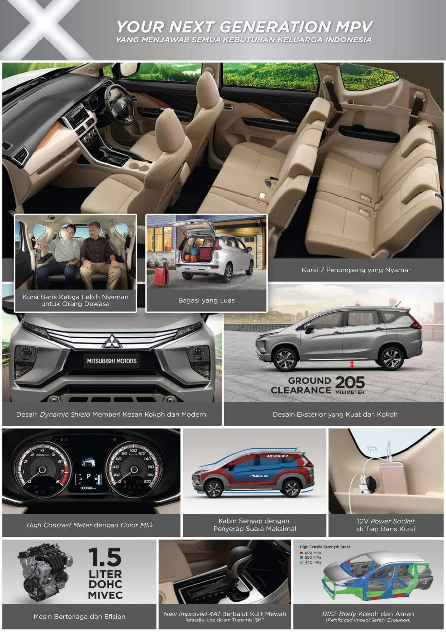 HARGA MITSUBISHI EXPANDER TERBARU