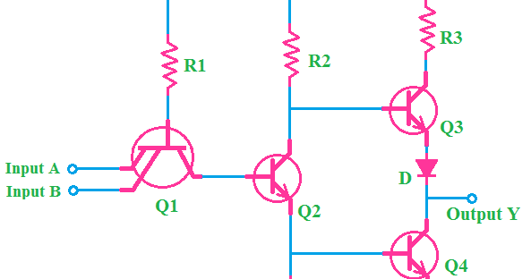 TTL (Transistor-Transistor Logic) Applications, Advantages - ETechnoG