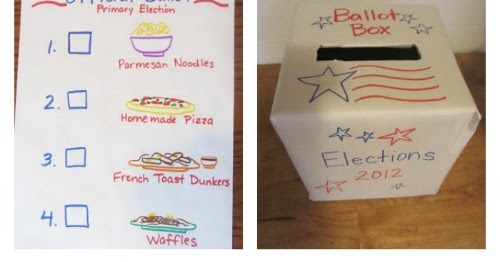 The Unlikely Homeschool: Teaching Kids About the Election Process