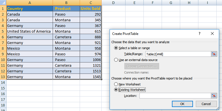 How To Use Pivot Table in MS Excel