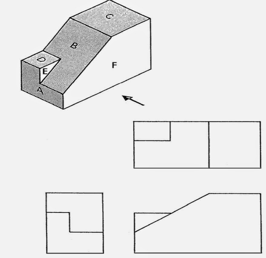 EJERCICIOS BASICOS DE ISOMETRIA 2